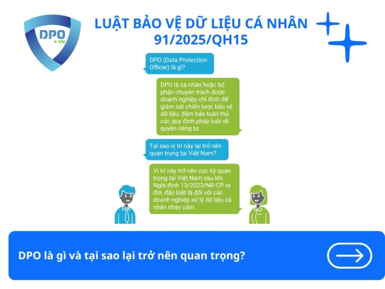 DPO Là Gì? Vai Trò Và Trách Nhiệm Theo Luật Việt Nam